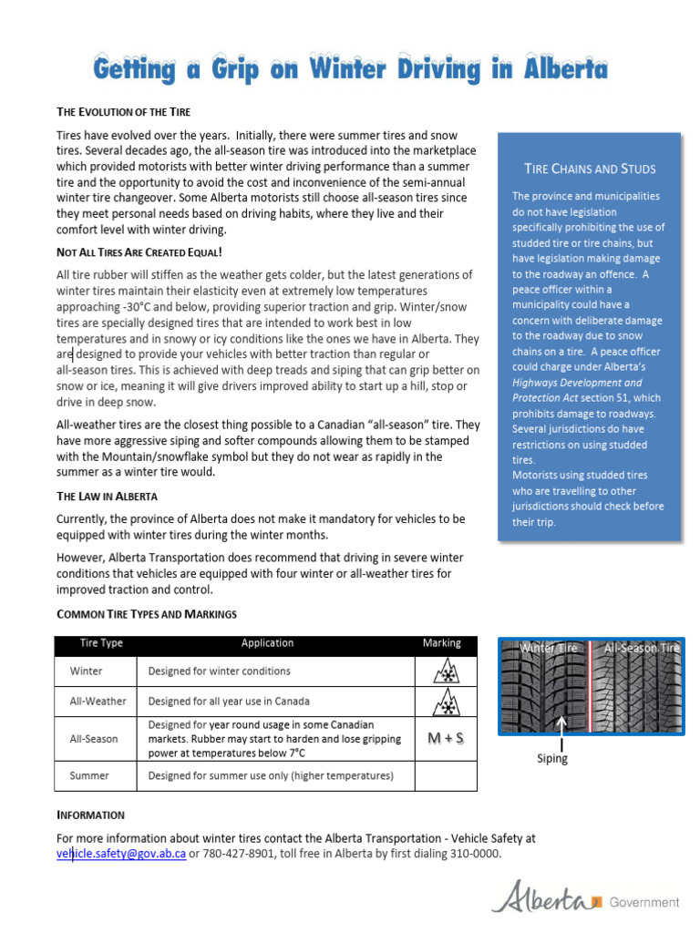 Understanding Tire Types for Alberta Drivers | PDF | Tire | Vehicle Parts