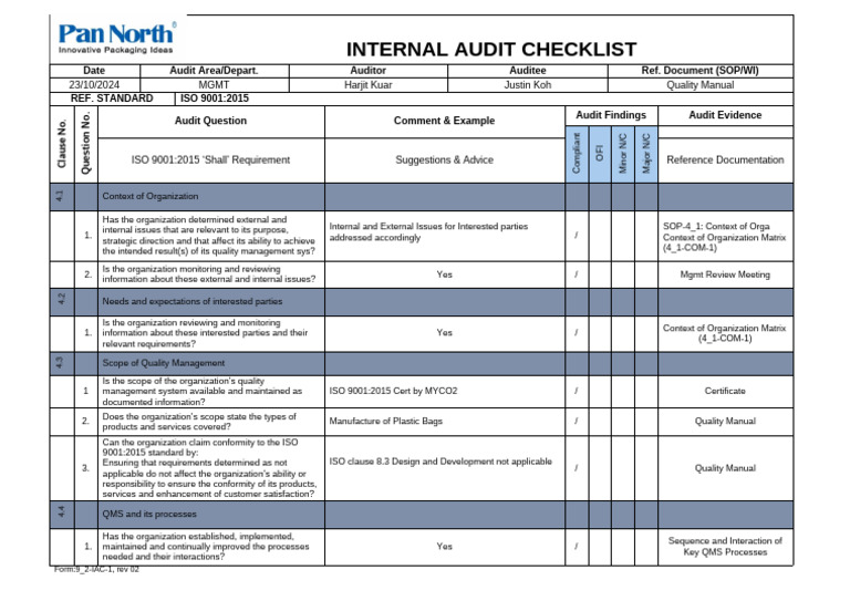 ISO 9001:2015 Internal Audit Checklist | PDF | Audit | Quality ...