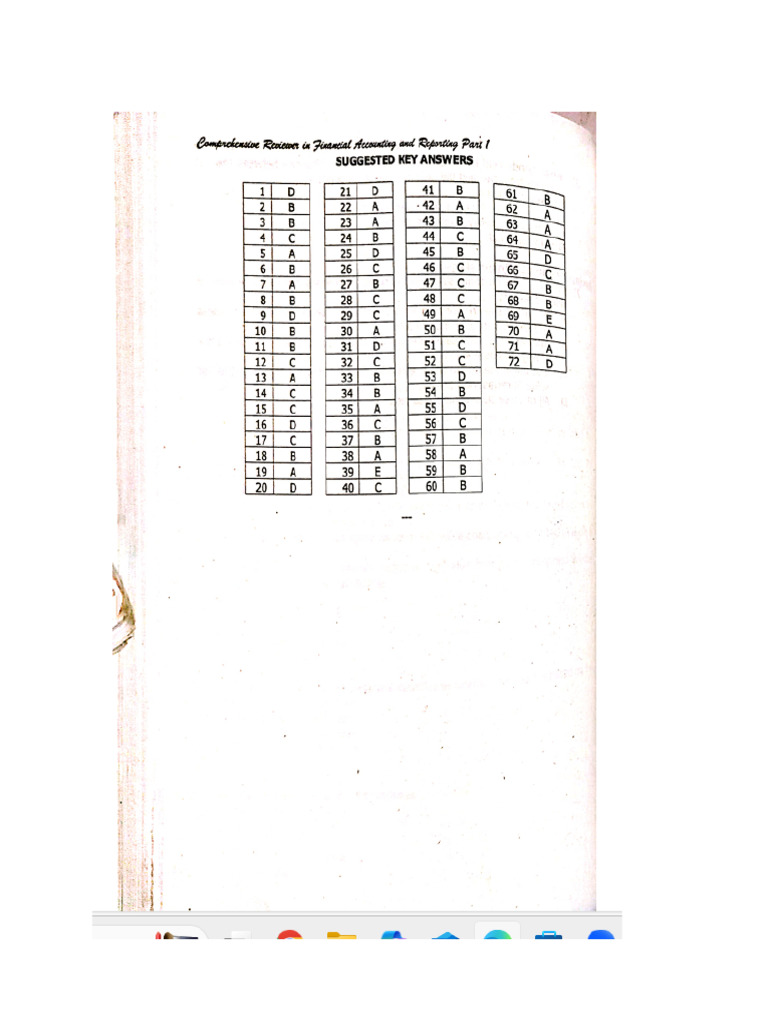 IA 1- VILLALUS (THEORY) HIGHLIGHTED | PDF