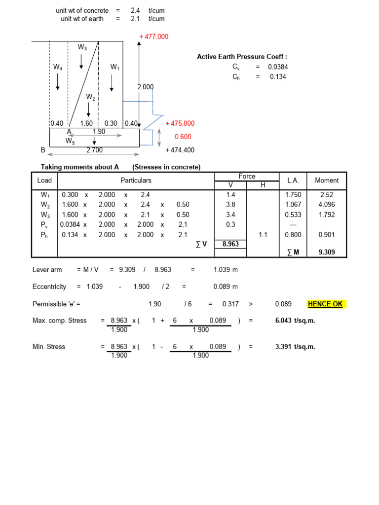 Concrete Stress Analysis Calculations | PDF