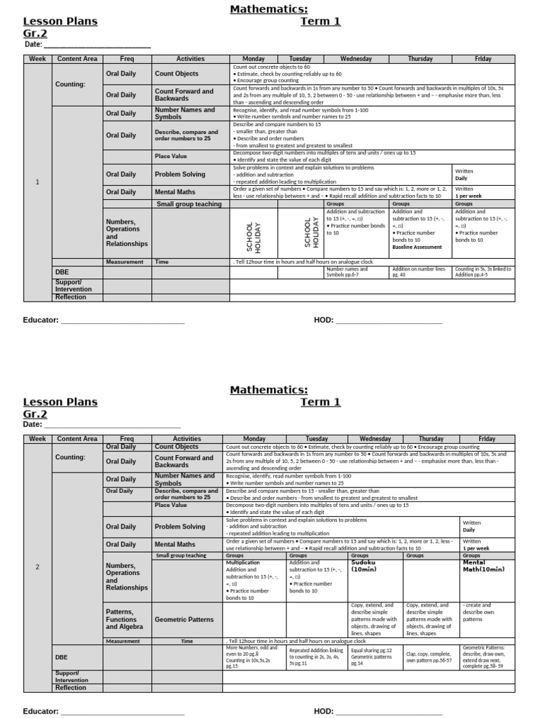 Grade 2 Mathematics Lesson Plans | PDF | Multiplication | Numbers