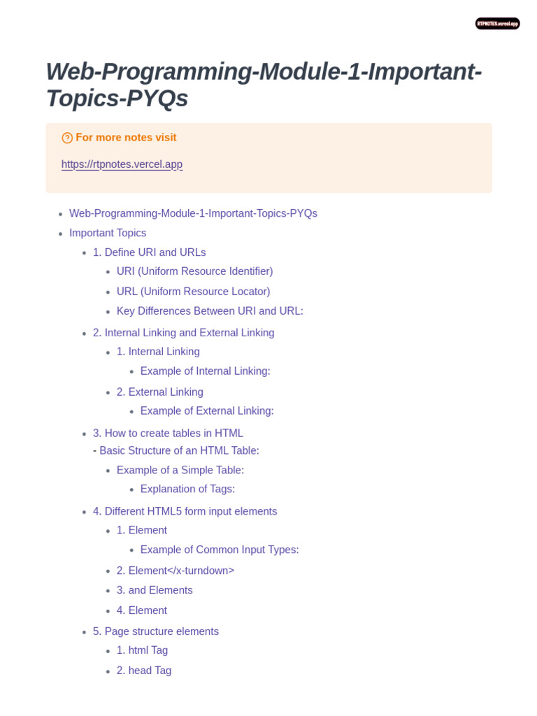 Web Programming Module 1 Important Topics PYQs | PDF | Uniform Resource Identifier | Html Element