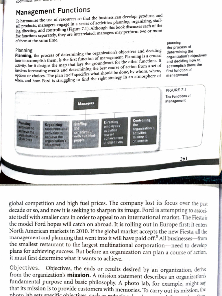 Unit - 2 Management | PDF