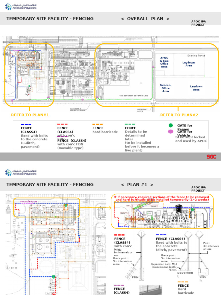 Temporary Fencing Plans for APOC Project | PDF