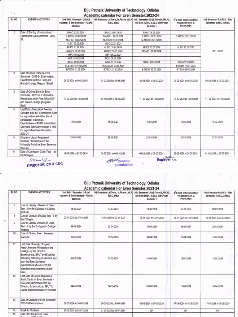 Academic Calendar For Even Semester 2023-24 | PDF