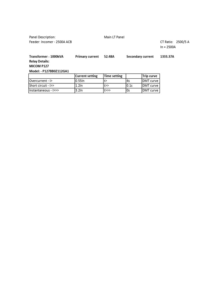 LT Incomer Panel Relay Settings | PDF