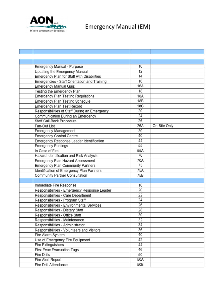 Emergency Manual Overview and Policies | PDF | Emergency Management ...
