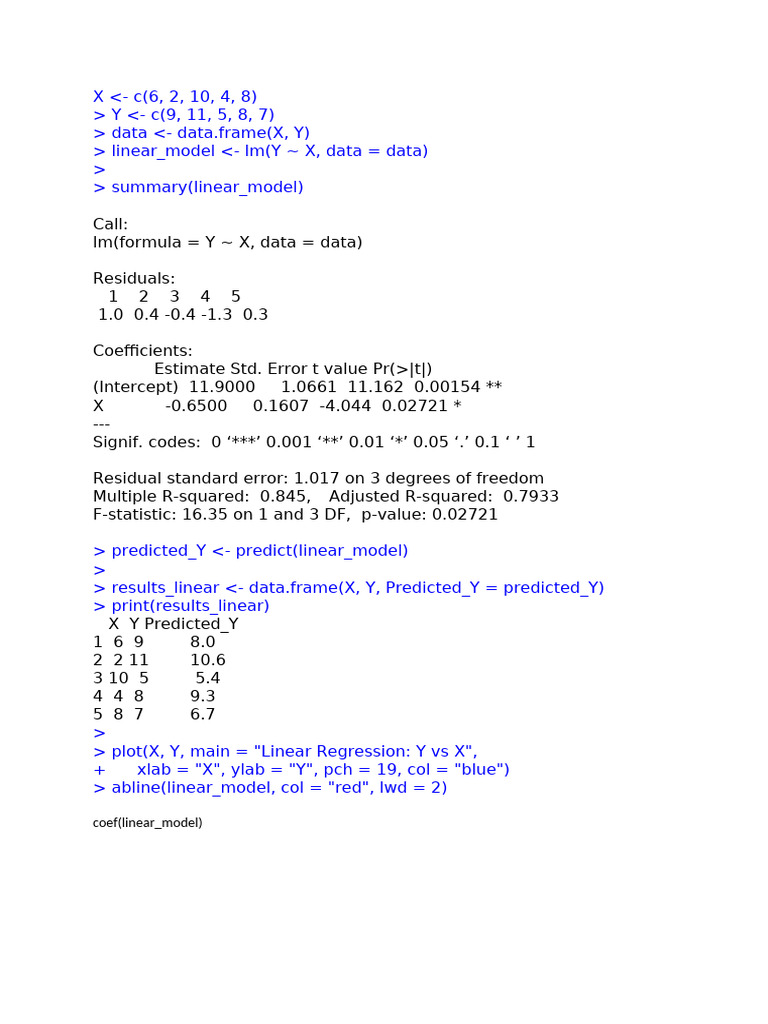 Linear Regression Analysis in R | PDF