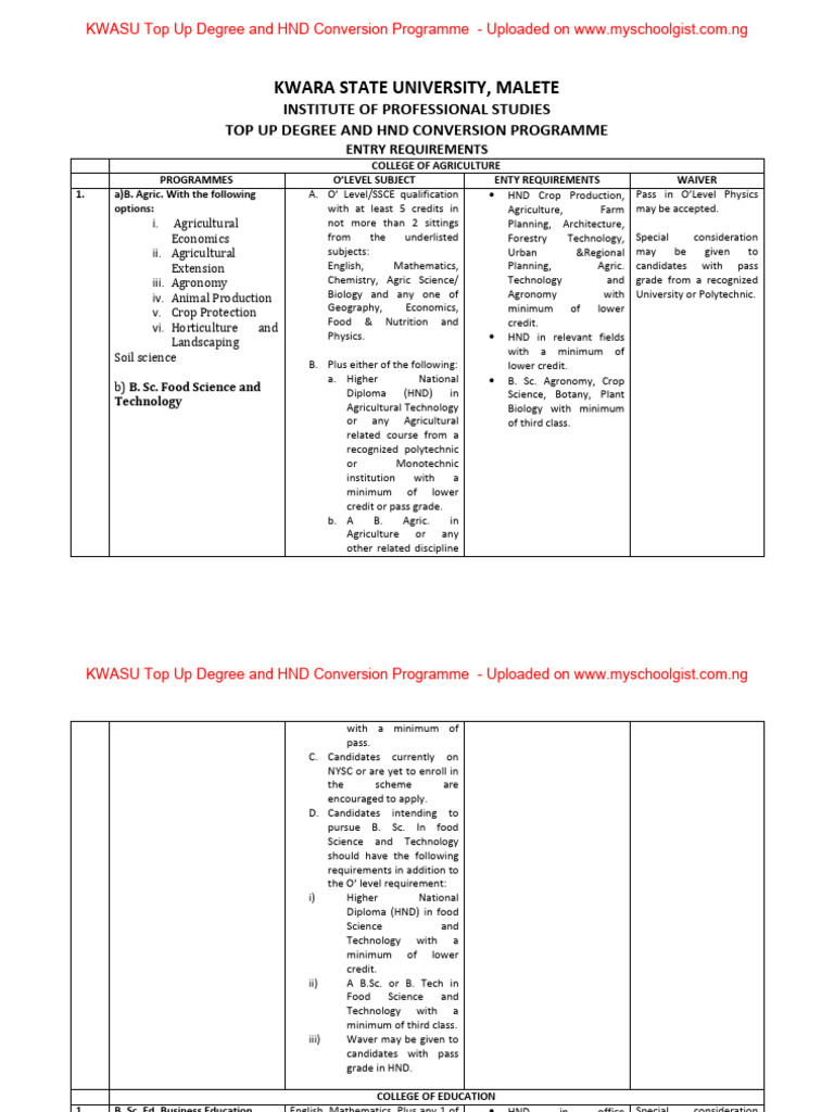 KWASU Top Up Degree and HND Conversion Programme | PDF | Academic ...