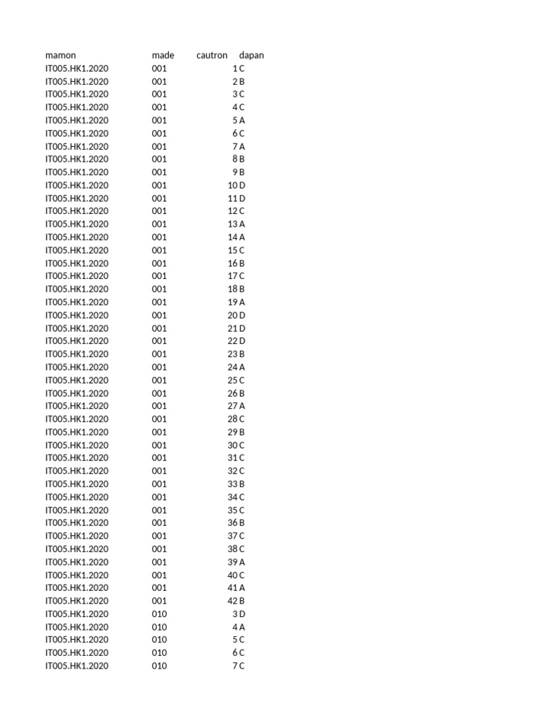 Đề Thi CK_2020 Dap An | PDF