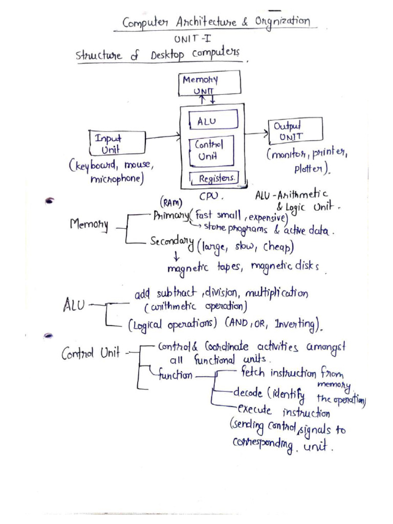 Sample Coa | PDF