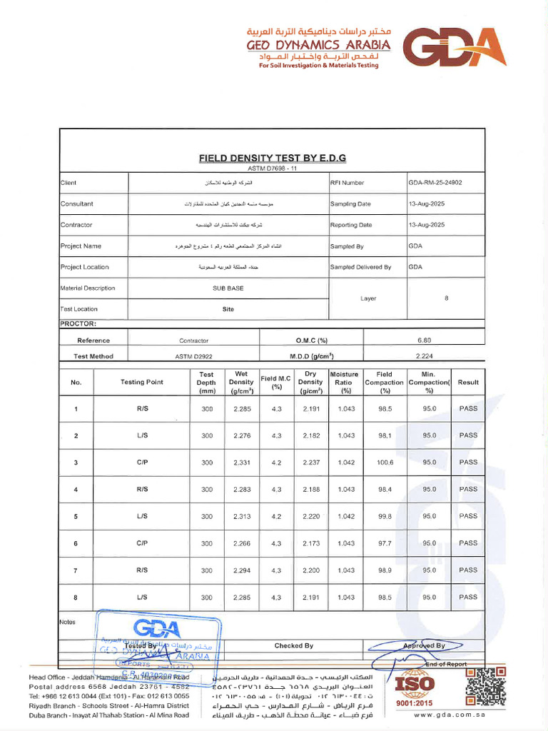 GDA-RM-25-24902 | PDF