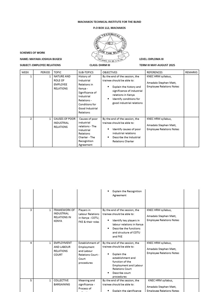 Schemes of Work-Employee Relations 2025 | PDF | Collective Bargaining ...