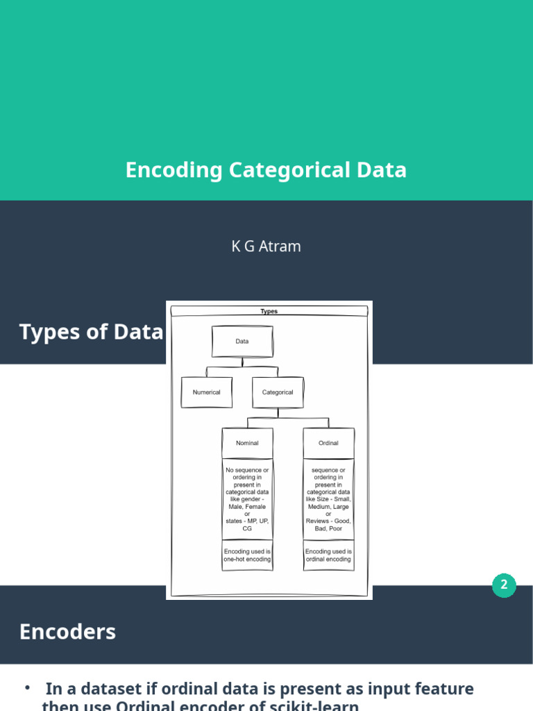 L2 Categorical Encoding | PDF