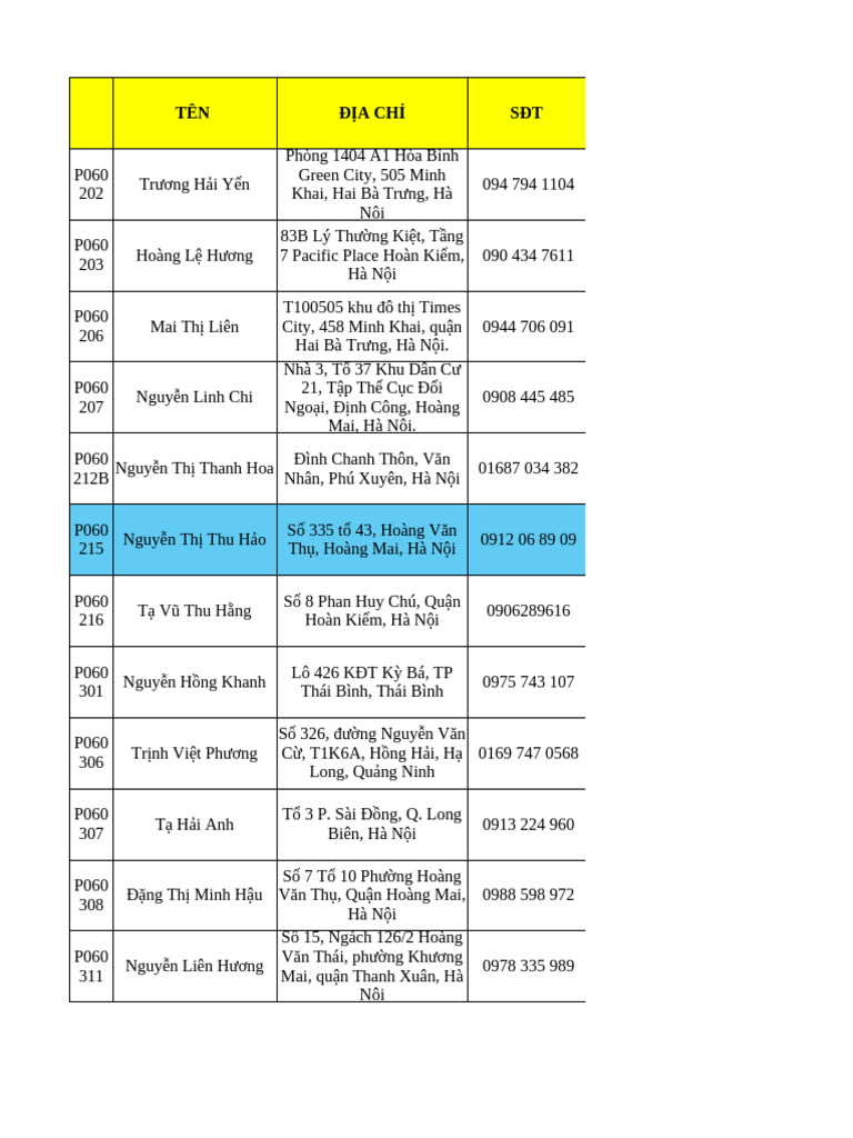 Park Hill - P06 | PDF