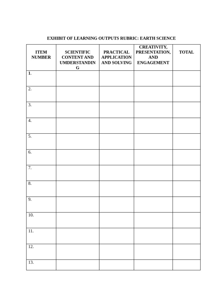 Earth Science & Fluid Mechanics Rubric | PDF