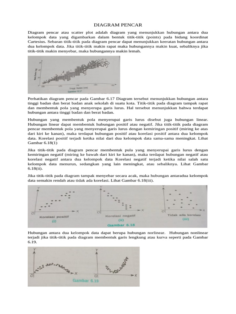 Diagram Pencar dan Regresi Linear | PDF