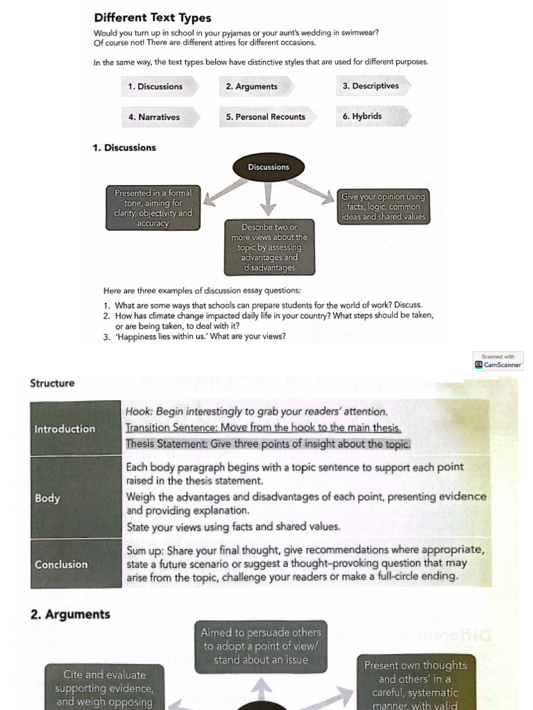 Text Types Question Words Essay Structur | PDF