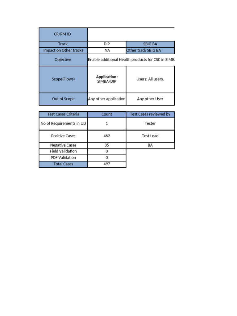 Health Product Testing for SIMBA_CR16613 | PDF | Personal ...