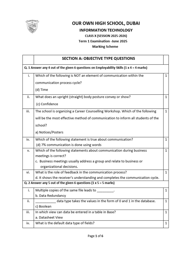 Class X IT Exam Marking Scheme 2025 | PDF | Databases | Data Type