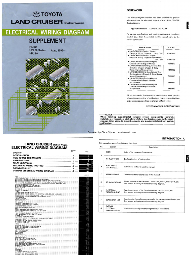 Landcr_1 | PDF | Car Body Styles | Car Manufacturers
