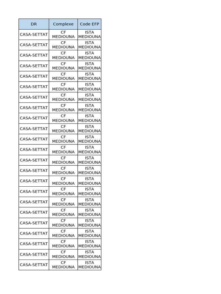 Efm Locaux 2025 2026 Consolidation VF | PDF