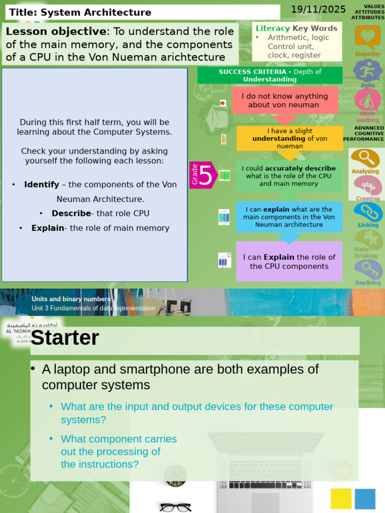 Lesson 4 - System Architecture | PDF | Central Processing Unit | Computer Data Storage