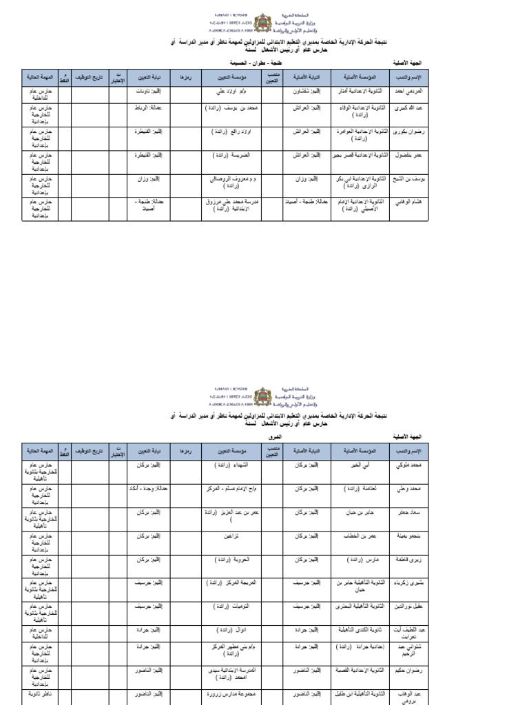 MV T Prim 181125 | PDF