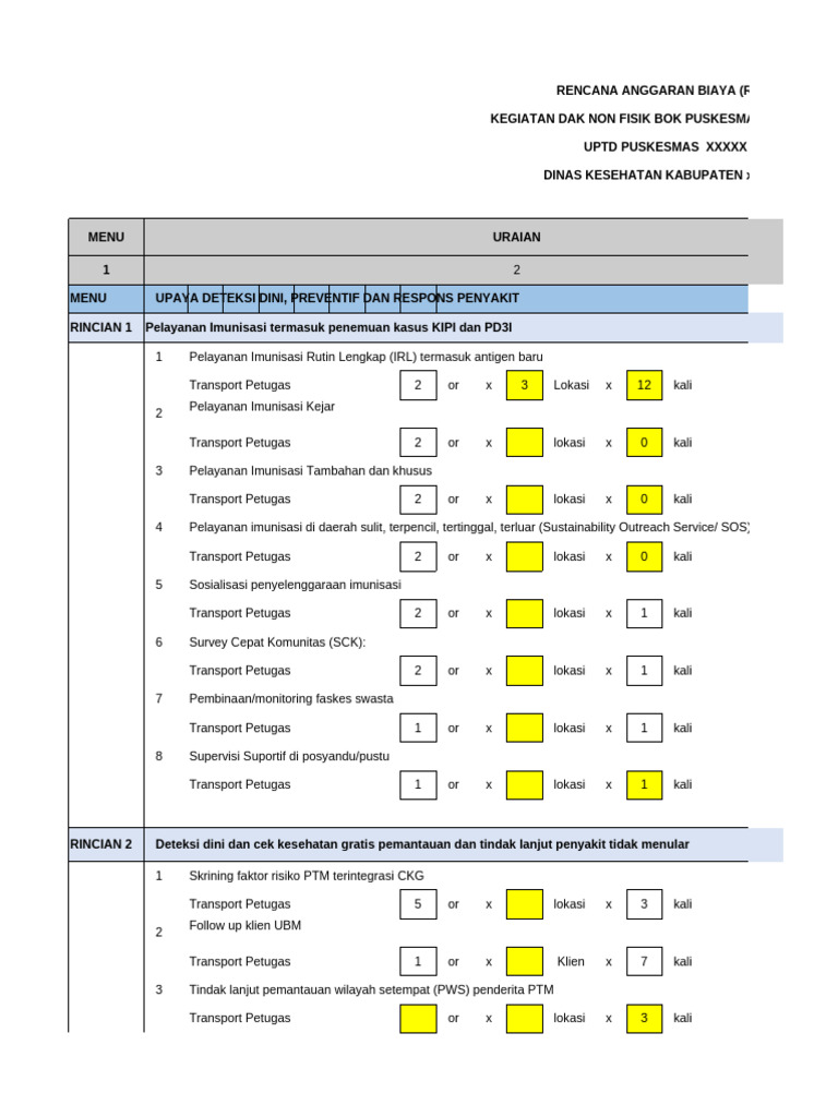 RAB Kegiatan DAK Non Fisik Puskesmas 2026 | PDF