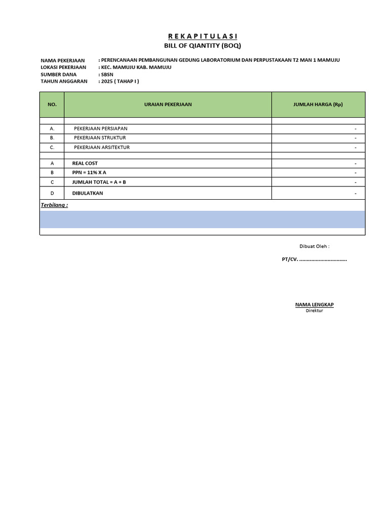 BOQGedung+Lab +Dan+Perpus+Type+2+MAN+1+Mamuju1 | PDF