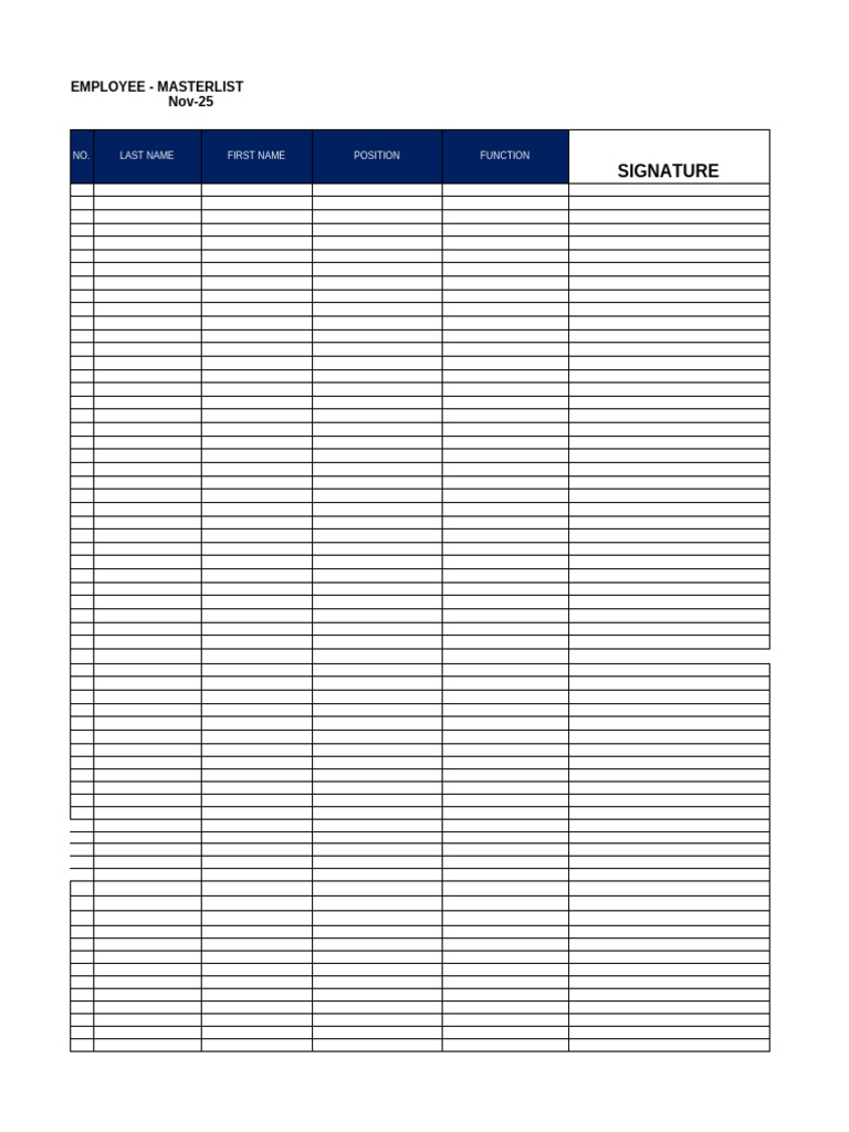 Employee Masterlist | PDF