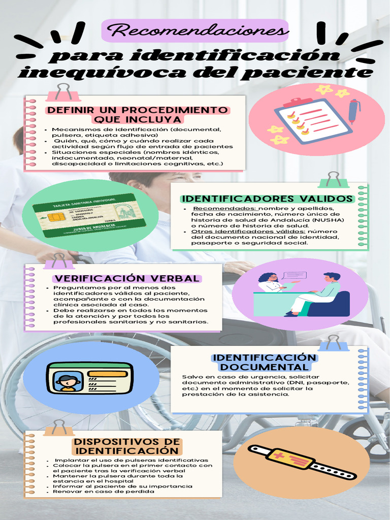 Identificacion Inequivoca Del Paciente | PDF