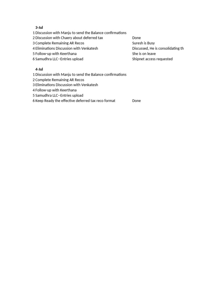 Weekly Financial Task Summary | PDF