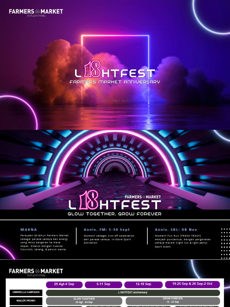 Deck Rm & Fm Anniversary & Freshtrack (1) | PDF