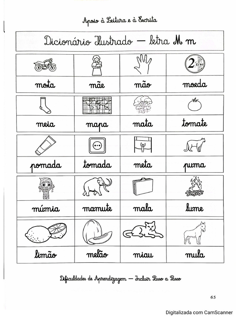 Fichas Letra m | PDF