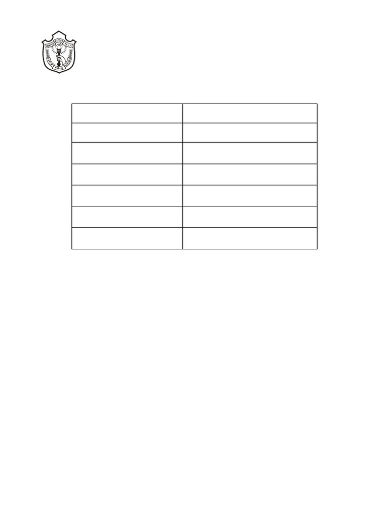 Class IX PT-3 Exam Date Sheet 2025-26 | PDF