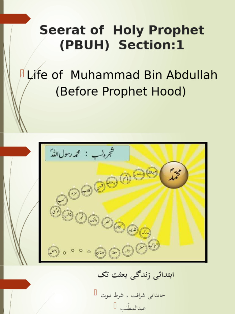 Seerat of Holy Prophet (PBUH) Section | PDF