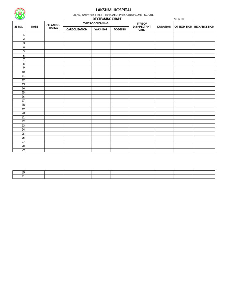 Ot Cleaning Chart | PDF