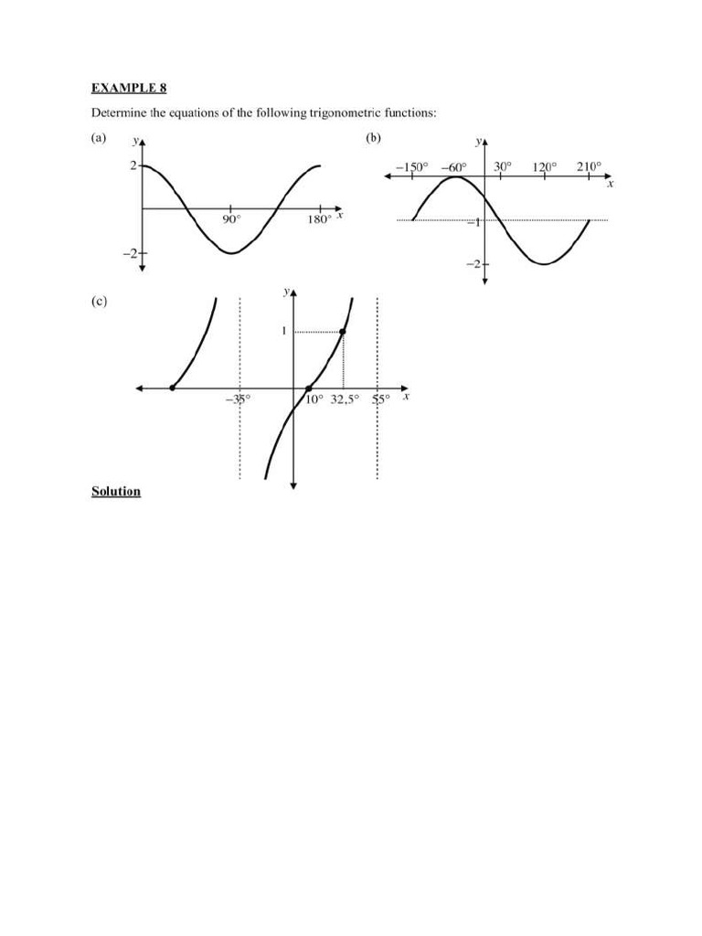 Trig Graphs Part 2 | PDF