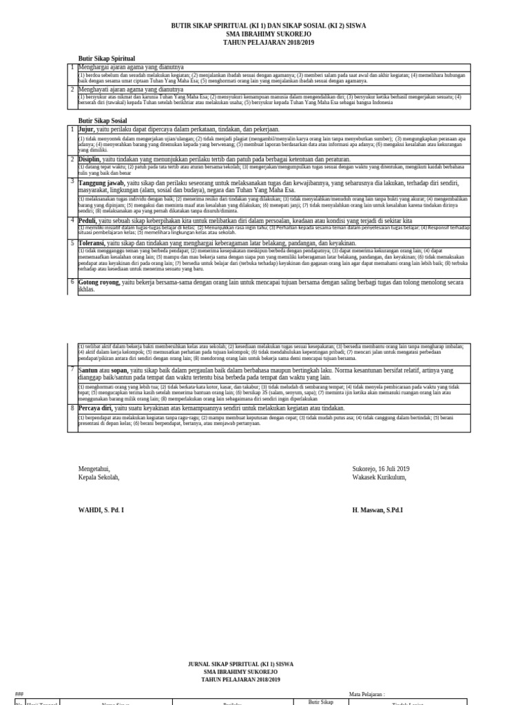 DKN KLS Xii Ipa 6 | PDF