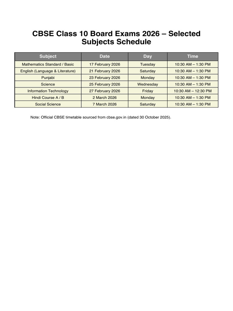 CBSE Class 10 Exam Schedule 2026 | PDF