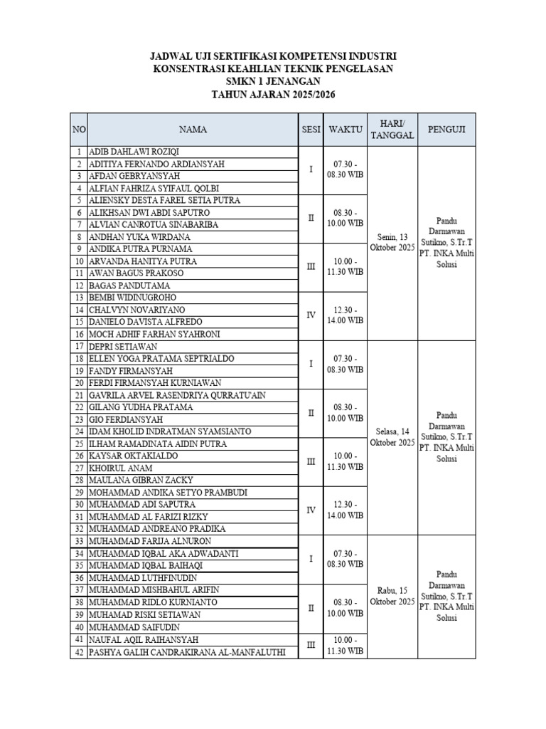 Jadwal Serkom Dan Ukk Teknik Pengelasan | PDF