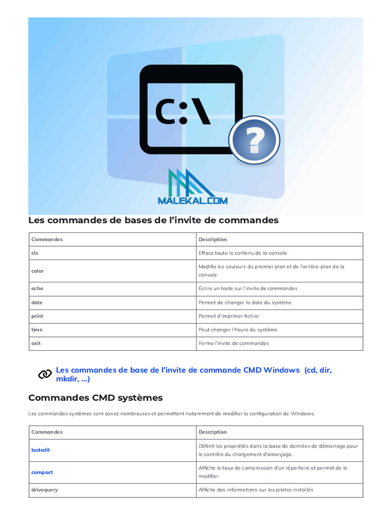 Liste Des Commandes de L'invite de Commandes de Windows (CMD) | PDF ...
