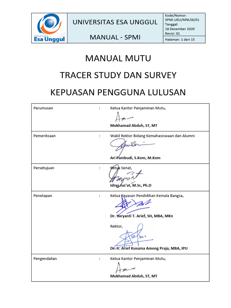 Manual Tracer Study dan Kepuasan Lulusan | PDF