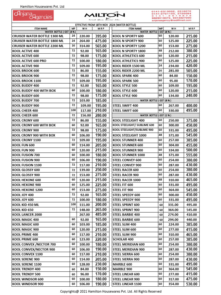 Milton Price List | PDF | Vacuum | Cuisine