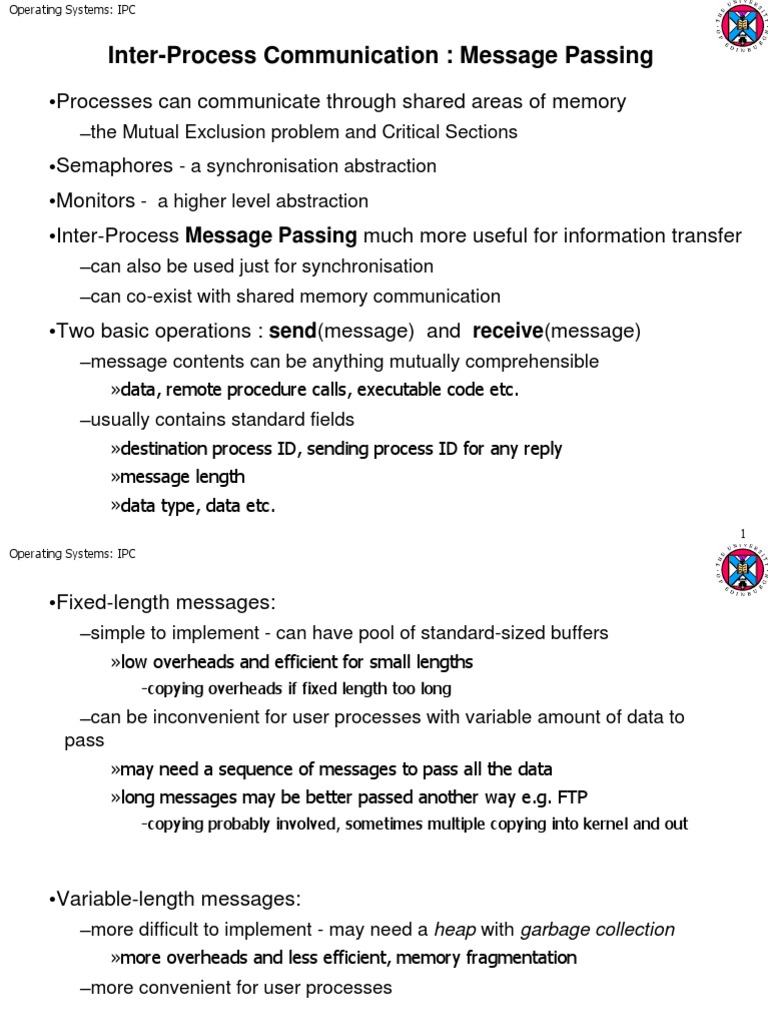 Inter-Process Communication: Message Passing: - Processes Can Communicate Through Shared Areas ...
