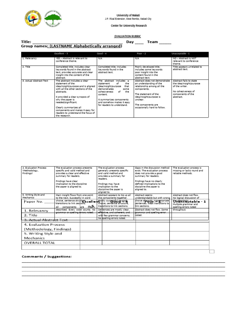 RUBRICS THESIS 1st Business Research Summit 1 | PDF | Abstract (Summary) | Syntax
