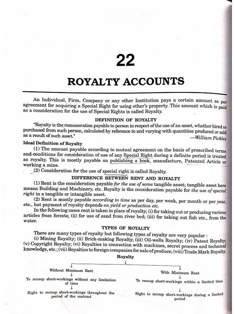 Royalty Accounts | PDF