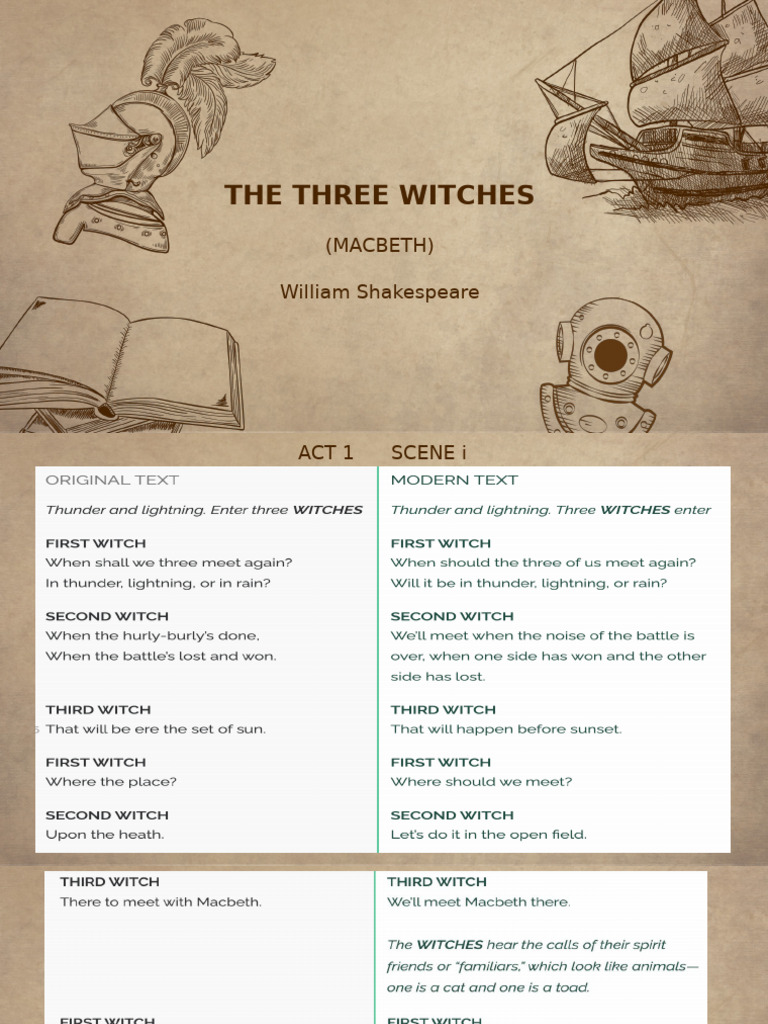 The Three Witches | PDF | Planets | Planets In Astrology