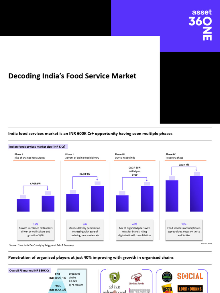 India Food Service Market Insights | PDF | Restaurants | Consumption ...
